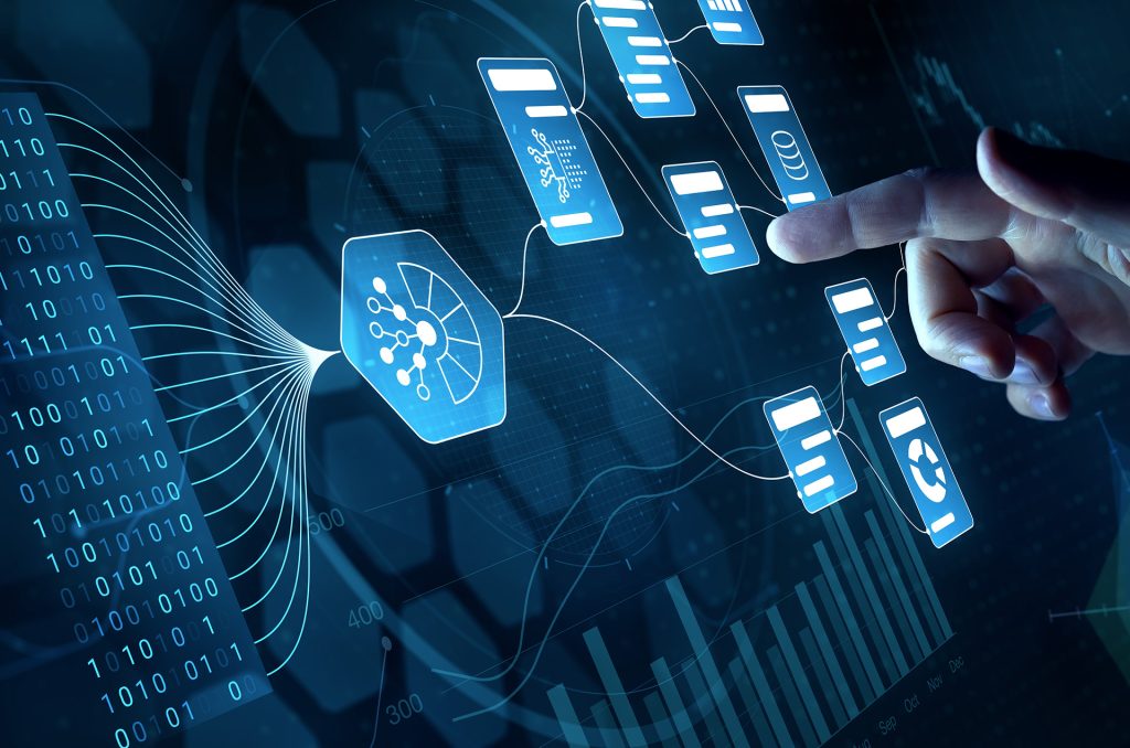 Products - Corehesion